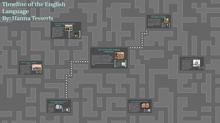 History of the English Language Timeline by hanna tesseris on Prezi