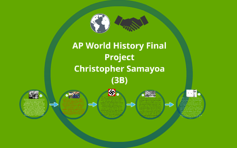 AP World History Themes by Chris Samayoa on Prezi