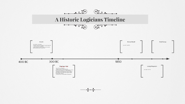 A Historic Logicians Timeline by Mae Gorham on Prezi