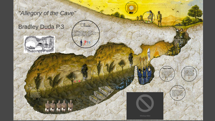 "Allegory of the Cave" by Plato, an excerpt of the republic. by Bradley ...