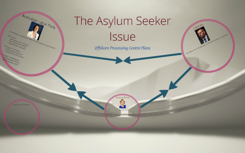 COMU3222 Draft Presentation 2 by Ervin Liu on Prezi