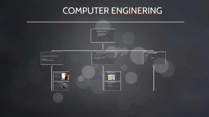 COMPUTER ENGINERING by yeşim kaşıkcı on Prezi