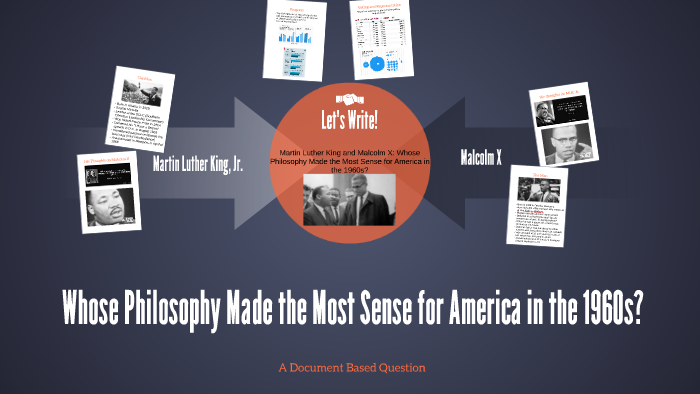 MLK and Malcolm X Hook Lesson by Sarah Freeman on Prezi