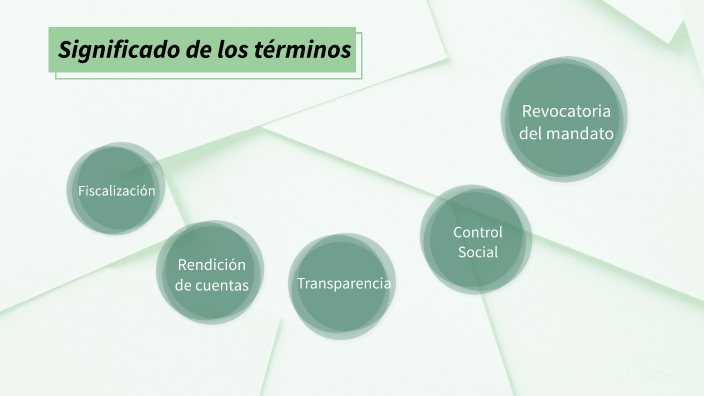 Significado de los términos by Paula Pesantez on Prezi