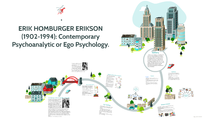 ERIK HOMBURGER ERIKSON (1902-1994): Contemporary Psychoanaly by Chesca ...