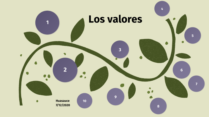 Diferencia entre bien y valor by Juan Saucedo on Prezi