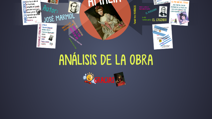Análisis de la obra :AMALIA by Lorena Henriquez on Prezi