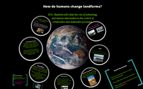 Science Chapter 2 Lesson 4 How do humans change landforms? by Elise ...