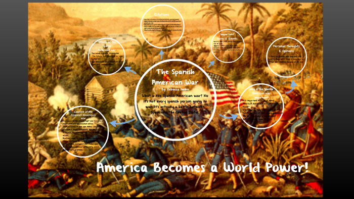 America Becomes a World Power by Rebecca Padro on Prezi