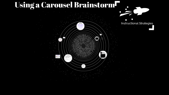 Carousel Brainstorm by Alyssa Sabbatino on Prezi