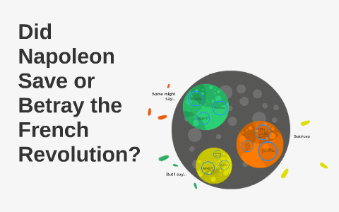 Did Napoleon Save or Betray the French Revolution? by Max Corno on Prezi