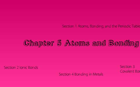 Chapter 5 Atoms and Bonding by Sophia Clark on Prezi
