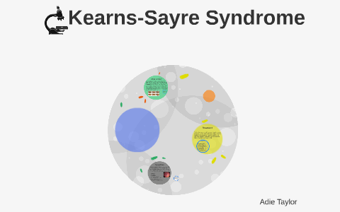 Kearns-Sayre Syndrome by Adrianna Taylor on Prezi
