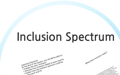 Inclusion Spectrum by David Palmer on Prezi