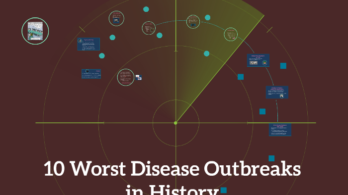 10 Worst Disease Outbreaks in History by Heidi Fowler on Prezi