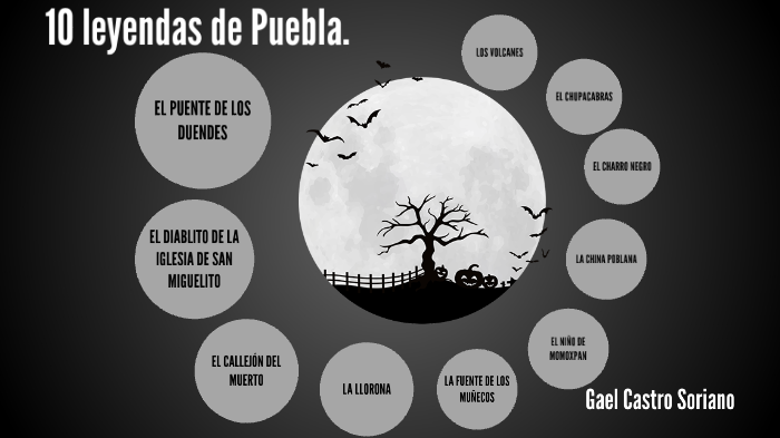 10 Leyendas De Puebla By Gael Castro Soriano On Prezi