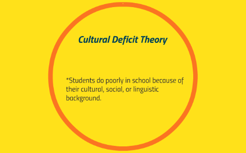 Cultural Deficit Theory by ERICA ELIZONDO on Prezi