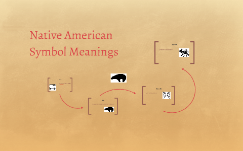 Native American Symbol Meanings by gianni garrett