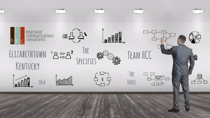 HCC Nov 27 by Kenny Rambo on Prezi