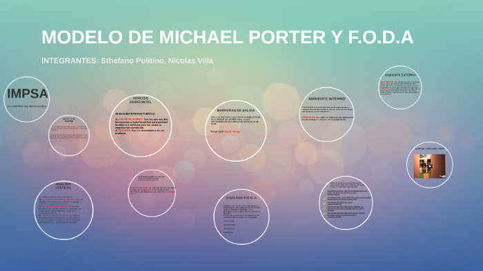 MODELO DE MICHAEL PORTER Y F.O.D.A by sthefano politino on Prezi