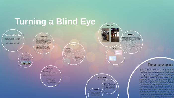 Creative Title about Change Blindness... by Bri Bayles on Prezi