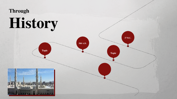 Seerah Timeline by mohammed islam on Prezi