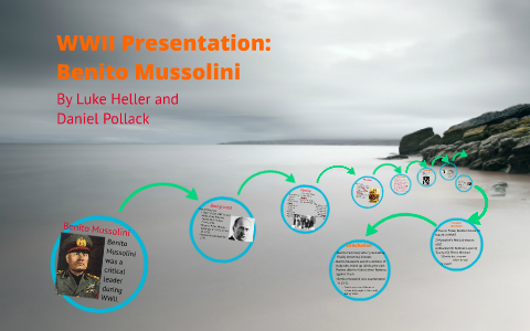 WWII Presentation: Benito Mussolini by Daniel Pollack on Prezi