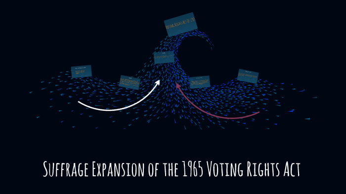 Suffrage Expansion of the Voting Rights Acts by Yulia Abney on Prezi