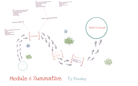 MODULE 6 SUMMATIVE ASSESSMENT by Ty Horsley on Prezi