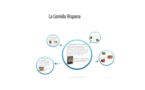 La Comida Hispana by Leslie Velazquez on Prezi
