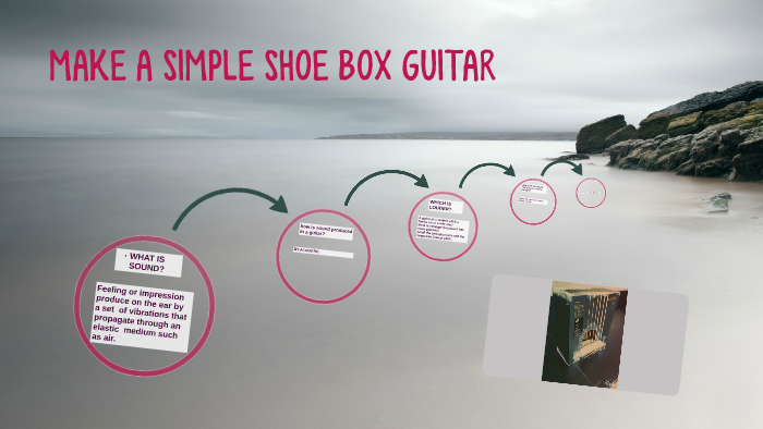 MAKE A SIMPLE SHOE BOX GUITAR by osbin de leon on Prezi