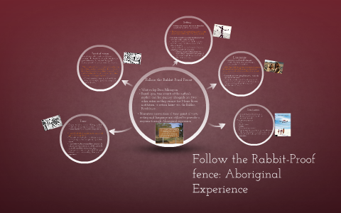 Follow the Rabbit Proof Fence by Jainika Tailor on Prezi