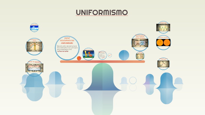 UNIFORMISMO by Alejandra Hernández on Prezi