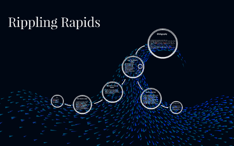 Ripple Effect by on Prezi