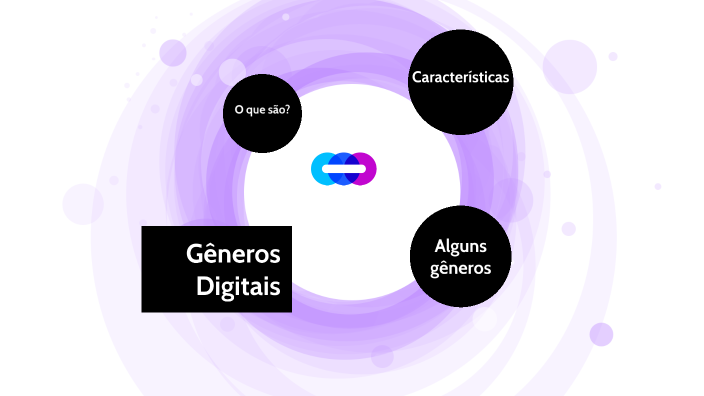 Gêneros Digitais by Matheus Alves on Prezi