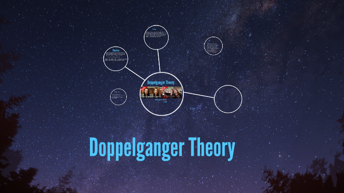 Doppelganger Theory by Akira Purer-Hellenga on Prezi