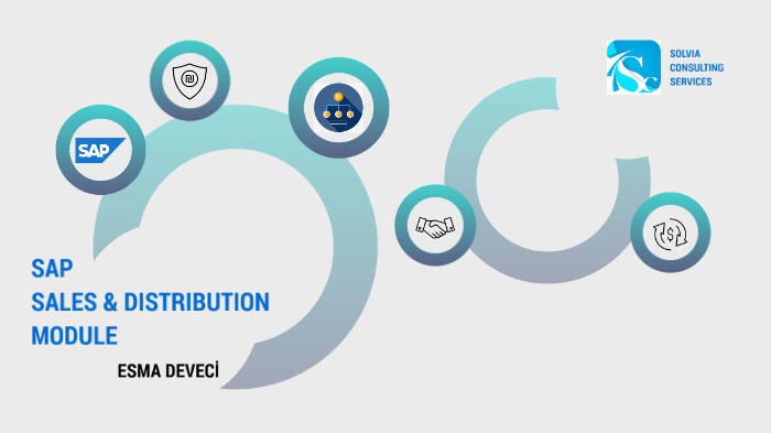 SAP SD by Esma Deveci on Prezi