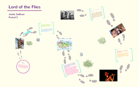 Lord of the Flies Theme and Symbol by Jacqueline Sullivan on Prezi