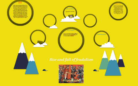 Rise and fall of feudalism by gfgff hvhyf on Prezi