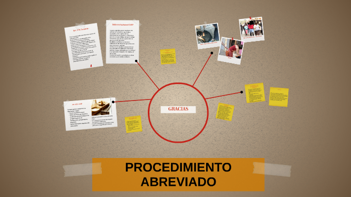 PROCEDIMIENTO ABREVIADO by Lorena Jimenez on Prezi