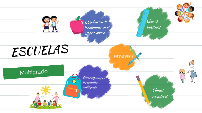 MULTIGRADO by Sintia Estefany Obispo Duarte on Prezi