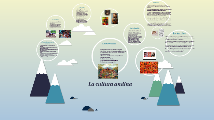 La cultura andina by Grace Anderson on Prezi