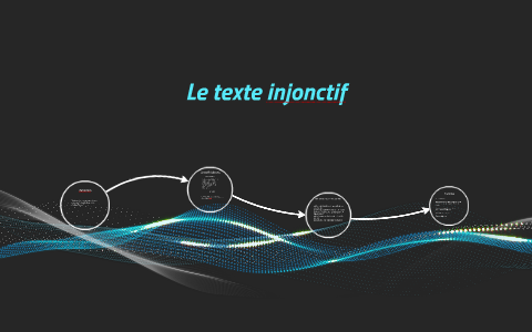 Le texte injonctif by brahim lebghough on Prezi
