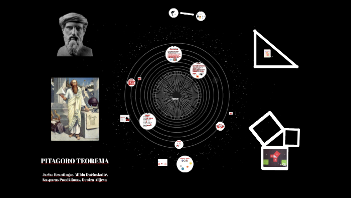 PITAGORO TEOREMA by Jarl Branting on Prezi