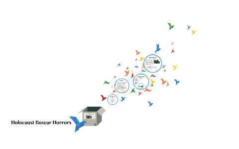 Holocaust Boxcar Horrors by Ashley Argall on Prezi
