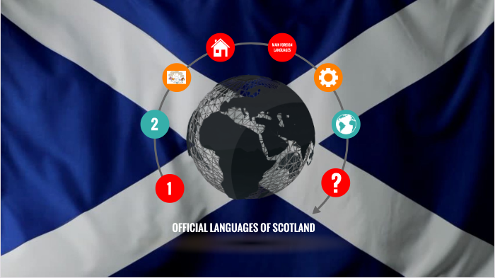 OFFICIAL LANGUAGES OF SCOTLAND by Juliana Cuello on Prezi