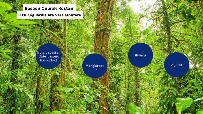 Bio-Geo by Sara Montero on Prezi