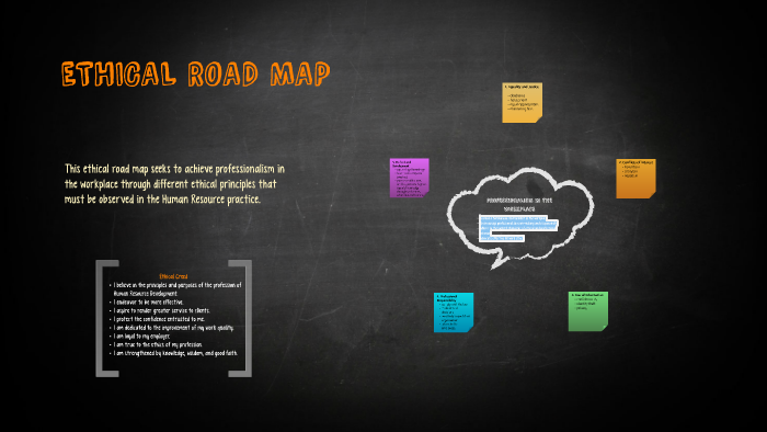 ETHICAL ROAD MAP by Ariane Jasmin Perucho on Prezi
