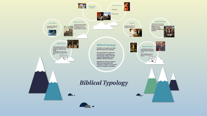 Biblical Typology by Sami Burr on Prezi