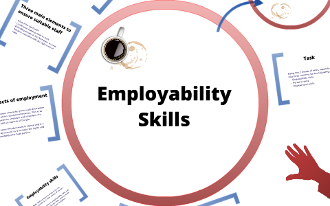 Employability Skills by Guy Hewson on Prezi